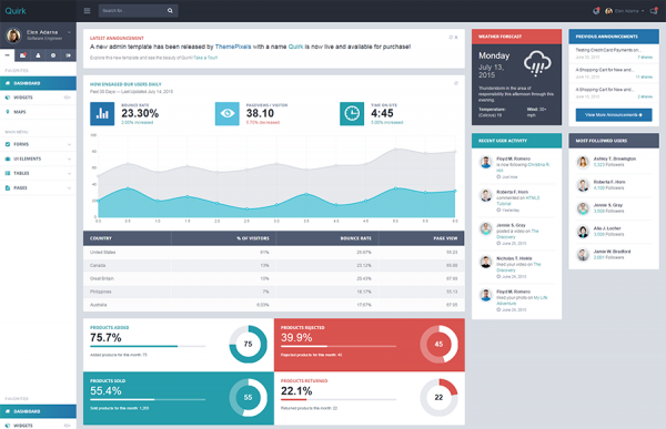 16+ Bootstrap Admin Dashboard Templates Free & Premium Templates