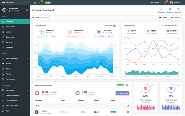 16+ Bootstrap Admin Dashboard Templates Free & Premium Templates
