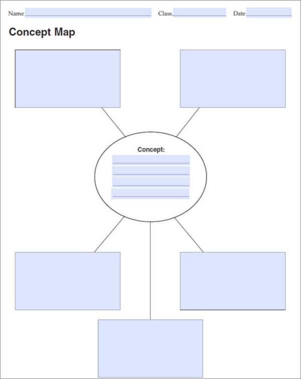 42+ Free Concept Map Templates for Easy Visual Organization