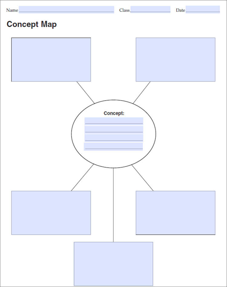 42 Concept Map Templates Free Word PDF PPT Doc Examples