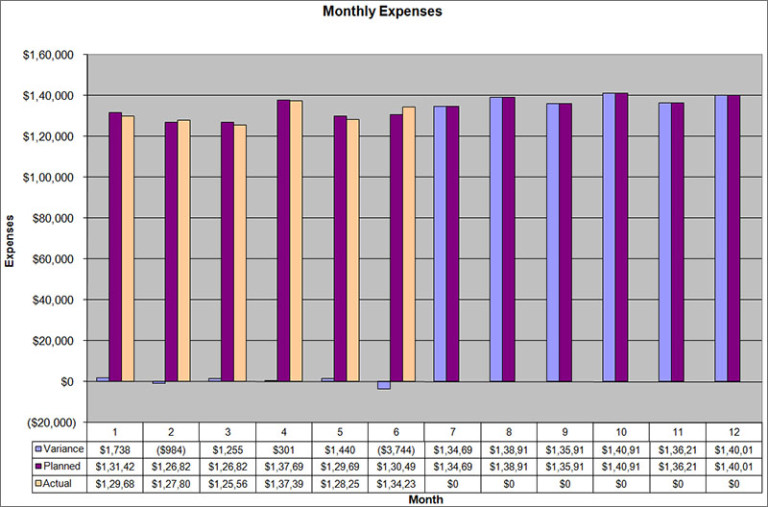 10+ Sample Estimate Templates Free Word, PDF, Excel Formats