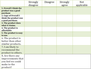 30+ Free Likert Scale Templates for Surveys & Research