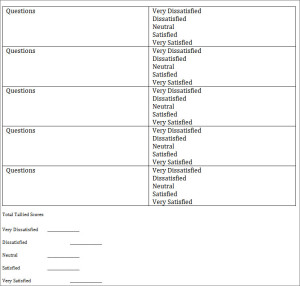 30+ Free Likert Scale Templates for Surveys & Research