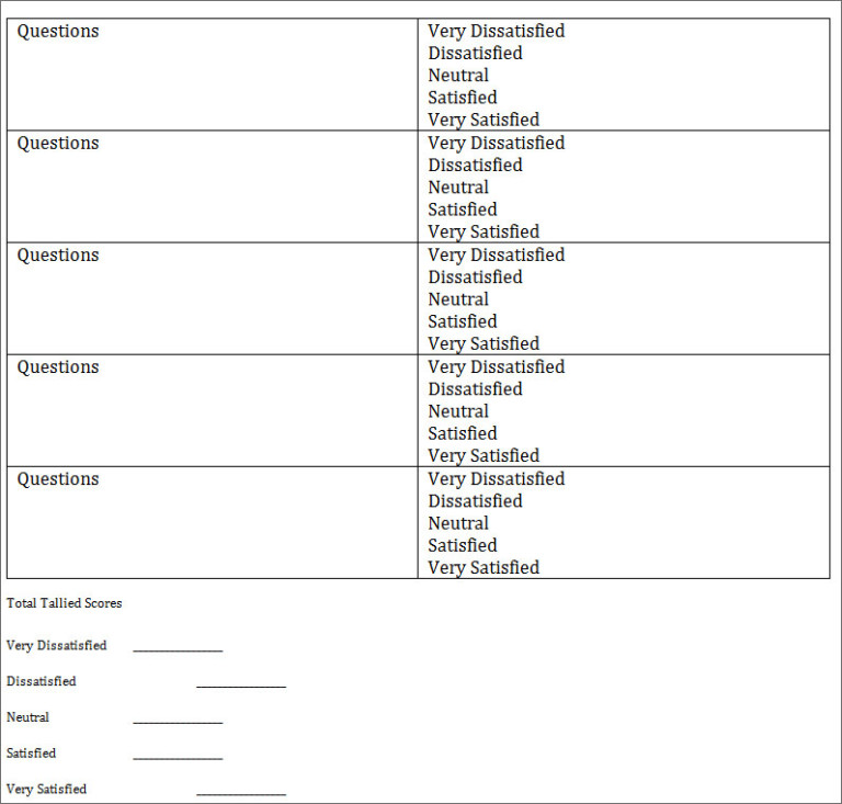 30+ Free Likert Scale Templates for Surveys & Research