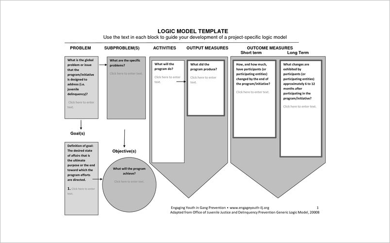 Logic Model Template Download - Creative Templates