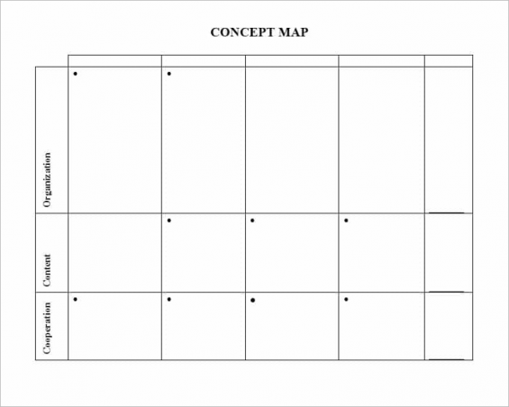 42+ Free Concept Map Templates for Easy Visual Organization