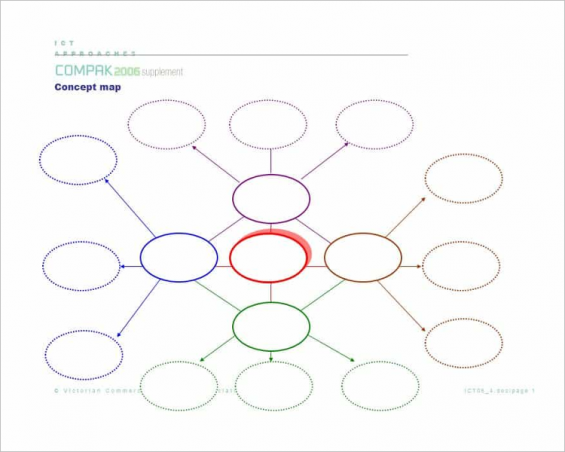 42+ Free Concept Map Templates for Easy Visual Organization