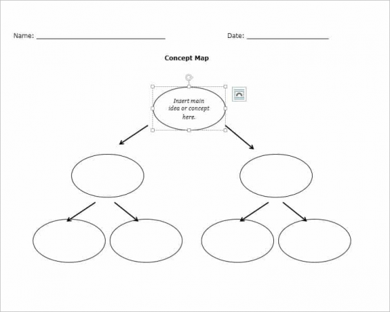 42+ Free Concept Map Templates for Easy Visual Organization