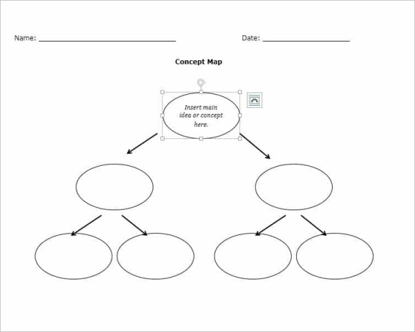 42+ Free Concept Map Templates for Easy Visual Organization