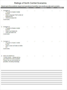 30+ Free Likert Scale Templates for Surveys & Research