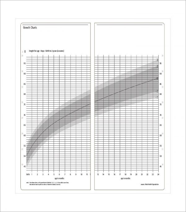 21+ Baby Growth Chart Templates Free Word, PDF, Excel Formats
