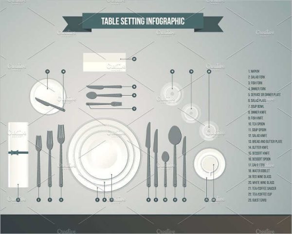20+ Place Setting Templates Free Word Design Ideas