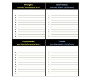 16+ Swot Analysis Templates Free Word, PDF, Excel, Doc Formats