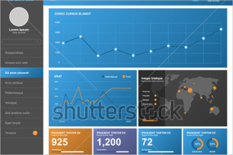 18+ Dashboard UI Kit PSD Templates Free Designs