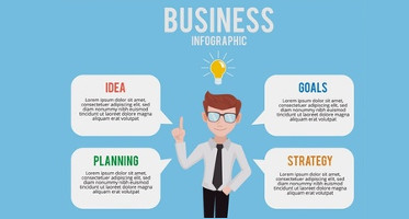 20+ Business Infographic Templates Free Word, PowerPoint Examples