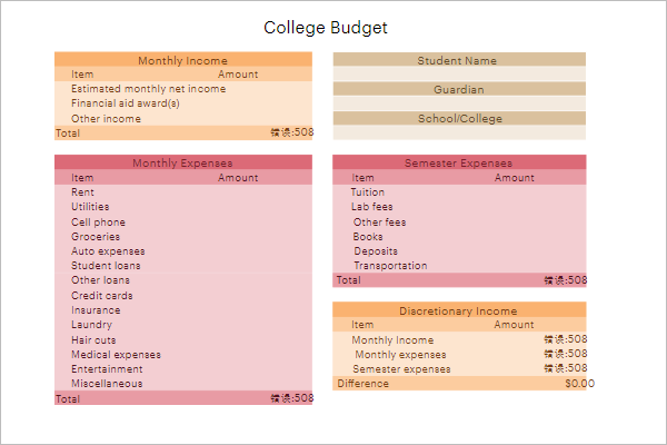 Excel Student Budget Template Lalafjp Excel Student Budget Template Lalafjp