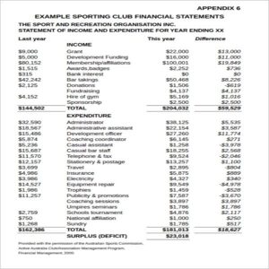 Yearly Income Statement Templates for Easy Tracking