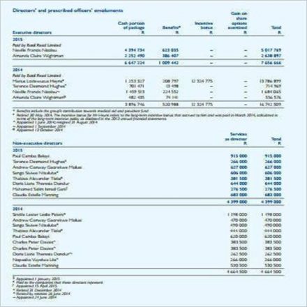 Yearly Income Statement Templates for Easy Tracking