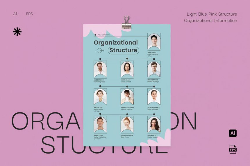 107+ Free Professional Organizational Chart Templates for Teams