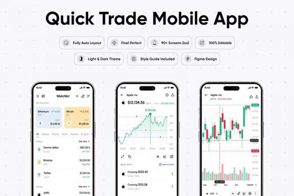 Top 25+ Mobile App UI Kits - UI, PSD, UX, Figma