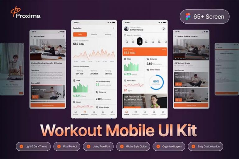 Top 25+ Mobile App UI Kits - UI, PSD, UX, Figma