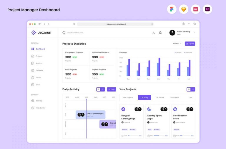 15+Project Management Dashboard Ui Kits - Track & Manage Projects