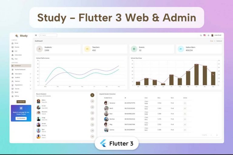 Best Flutter Web Templates - Modern, Responsive, and Fast