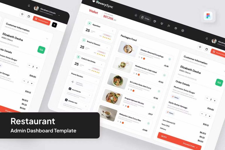 10+ Restaurant Admin Dashboard - Manage Orders & Operations