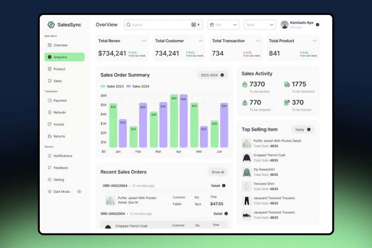 10+ Modern Order Analytics Dashboard UI Kit – Boost Your Insights