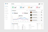 10+ Modern Order Analytics Dashboard UI Kit – Boost Your Insights