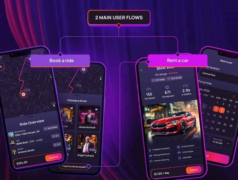 Top 20+ Rental Car Mobile App Designs - UX/UI, Figma,XD,Ai,PS