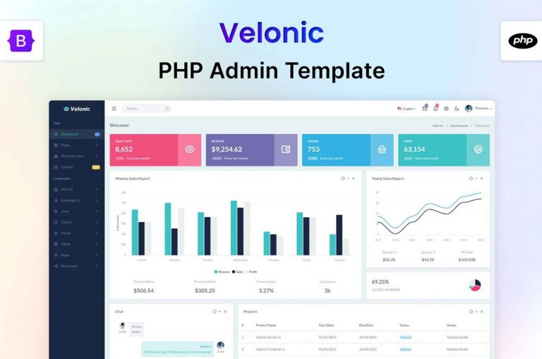 PHP Admin Dashboard Templates – Modern & Responsive