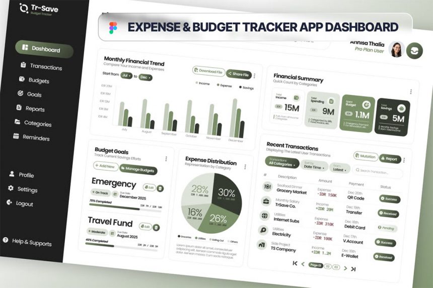 15+Tracker Mobile Apps | Real-Time GPS & Location Tracking