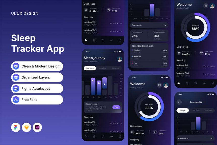 15+Tracker Mobile Apps | Real-Time GPS & Location Tracking
