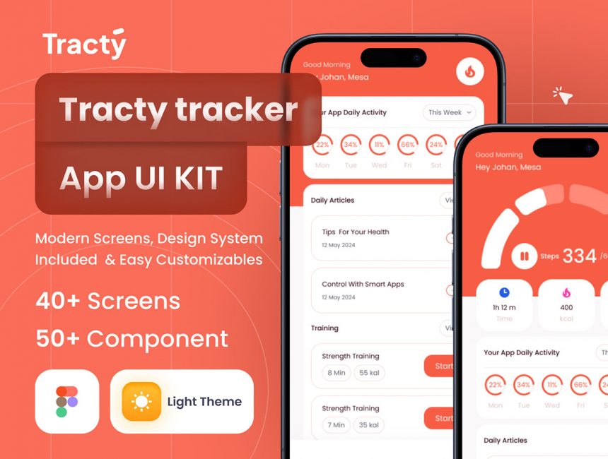 15+Tracker Mobile Apps | Real-Time GPS & Location Tracking